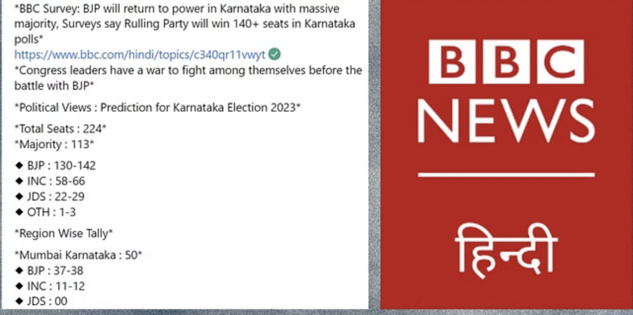 Fact Check: BBC survey predicted clear majority for BJP in Karnataka ...