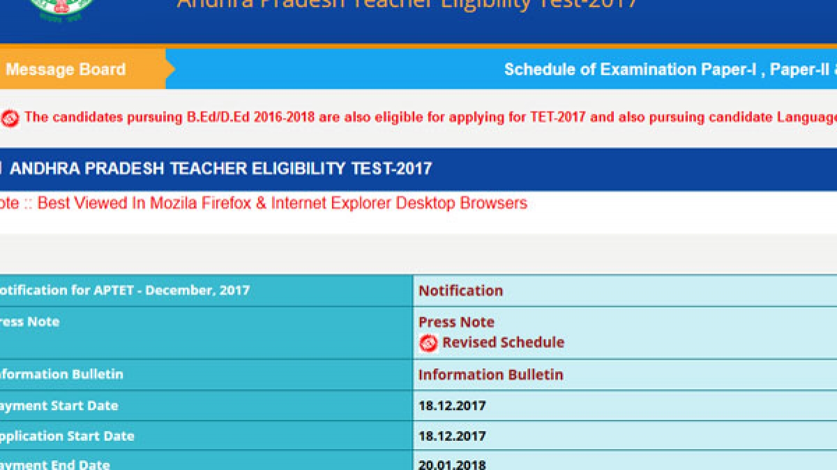 APTET 2018 Hall ticket released, here is how you download - Oneindia News