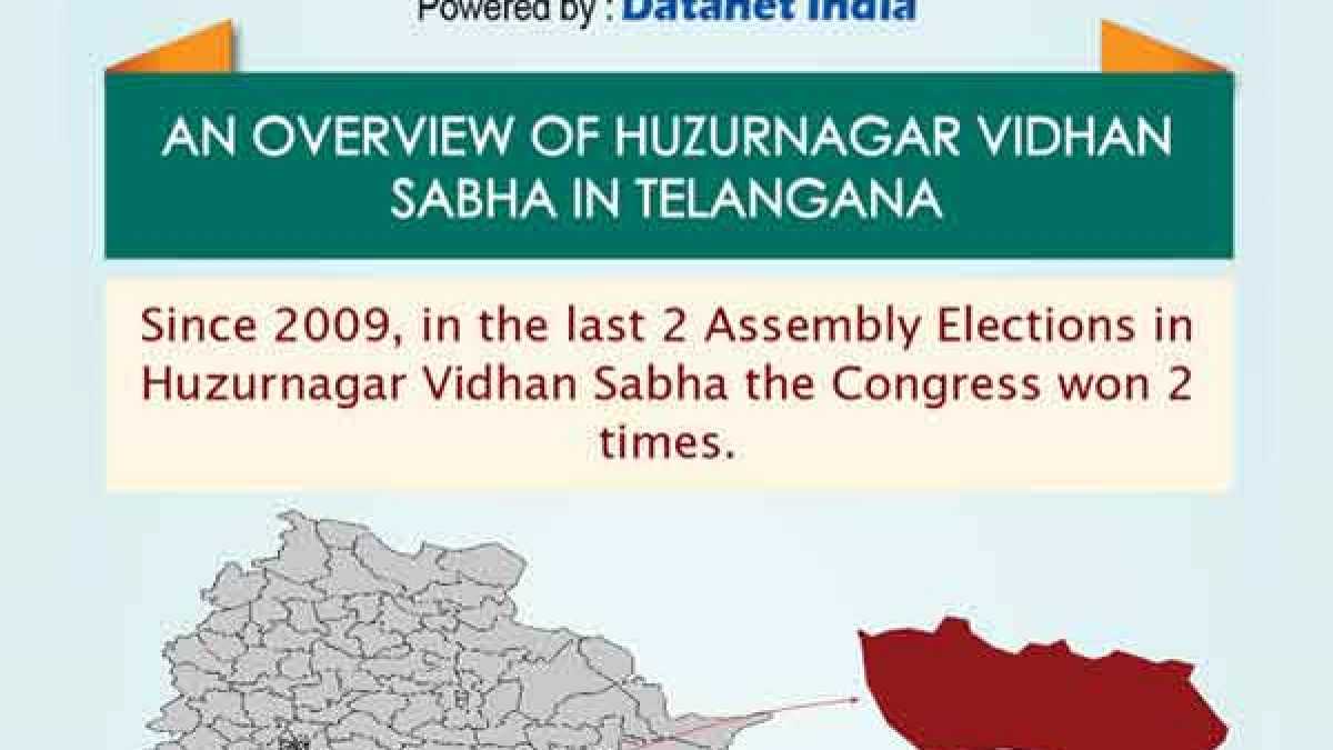 Telangana Elections: Important Facts about Huzurnagar - Oneindia News