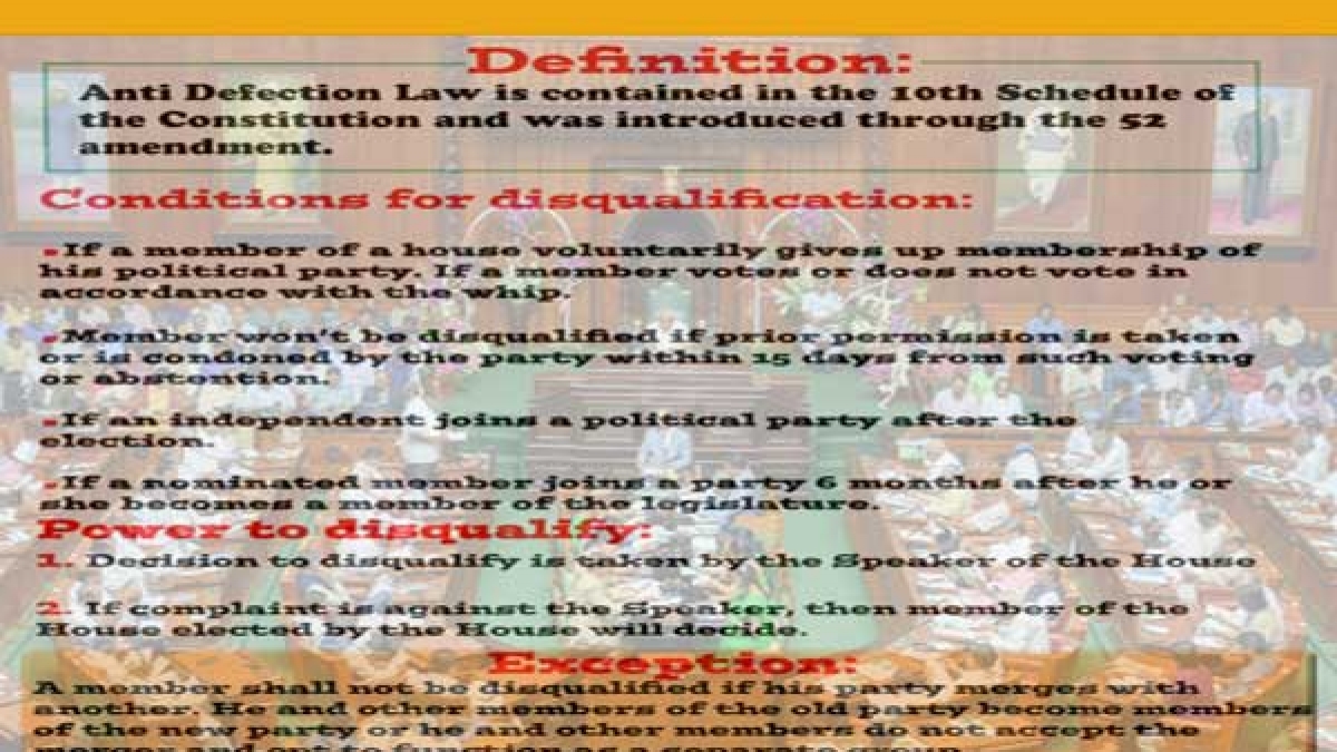 The Anti-Defection Law, explained - Oneindia News
