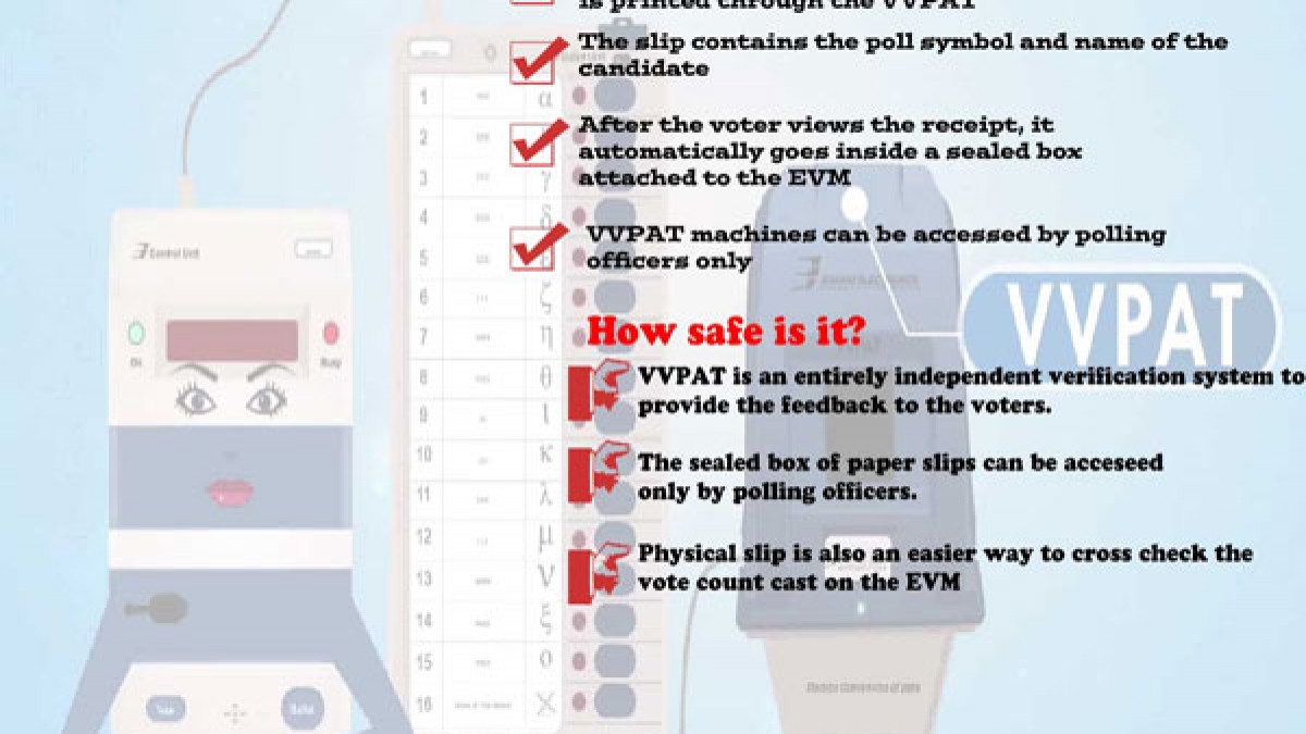 What is VVPAT? How does it work? - Oneindia News