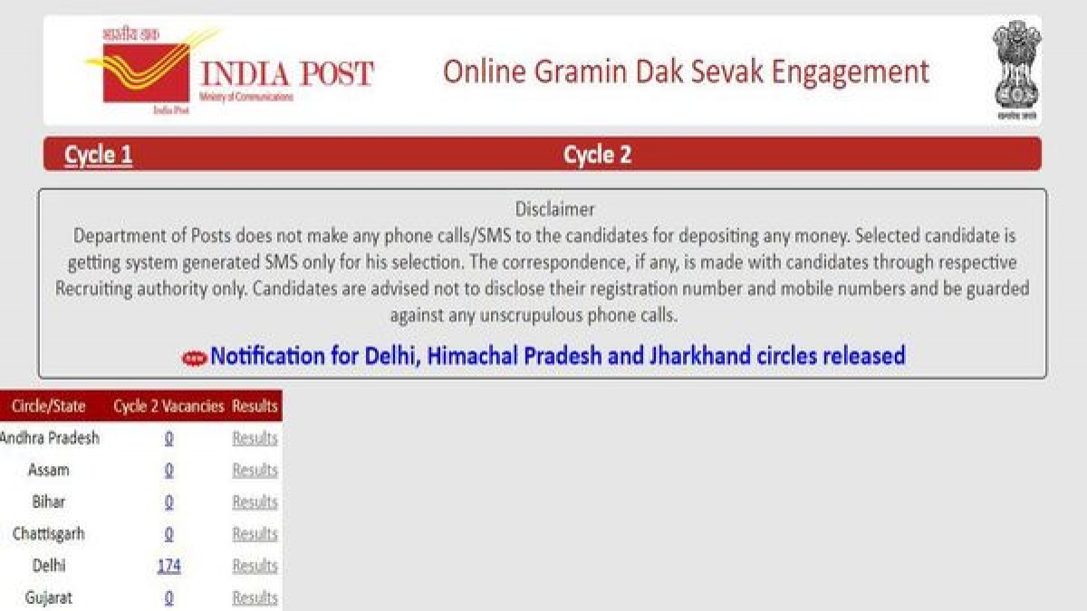 Postal department recruitment: Over a 1000 Postal department jobs ...