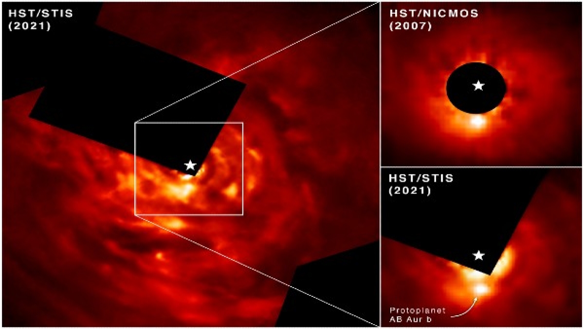 Jupiter-like protoplanet forming in an unconventional way, offers new ...