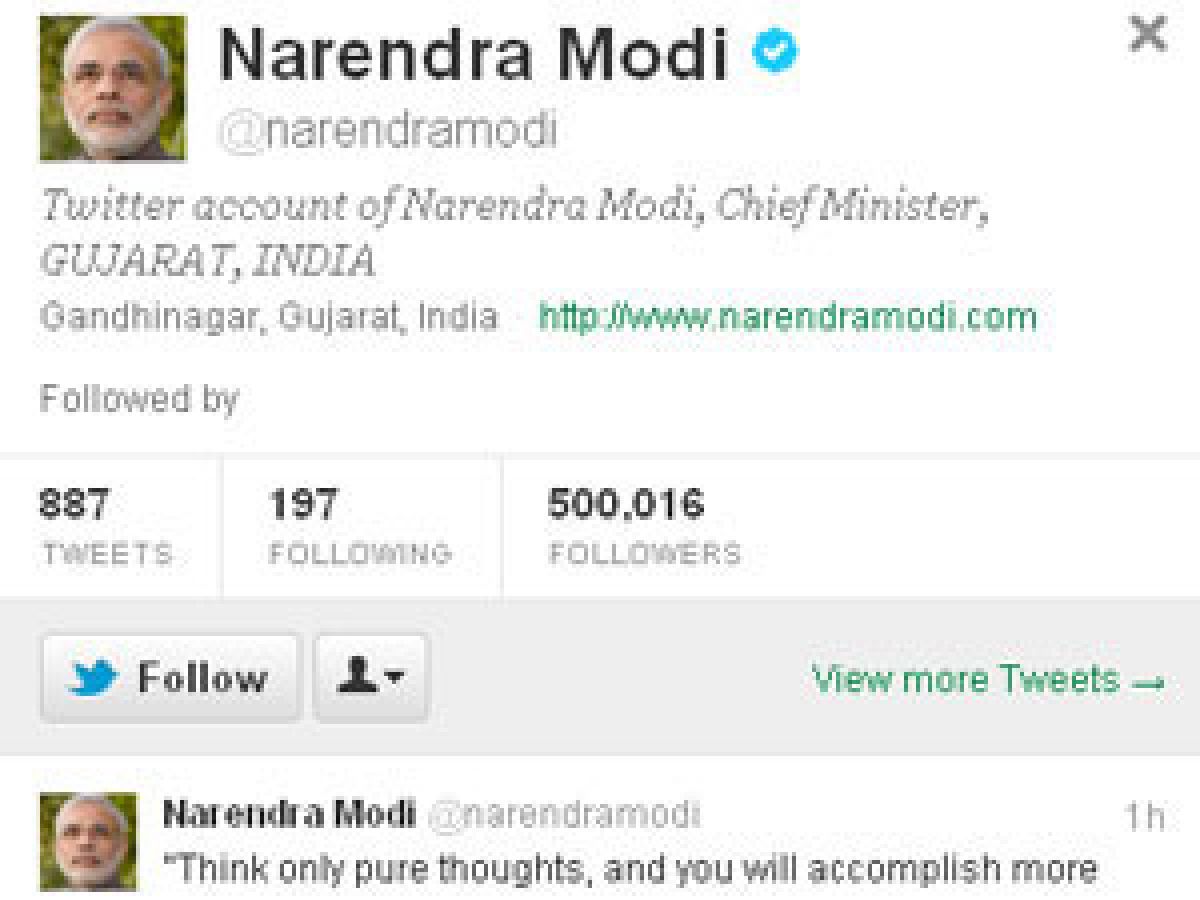 Narendra Modi | Twitter | Internet | Gujarat - Oneindia News