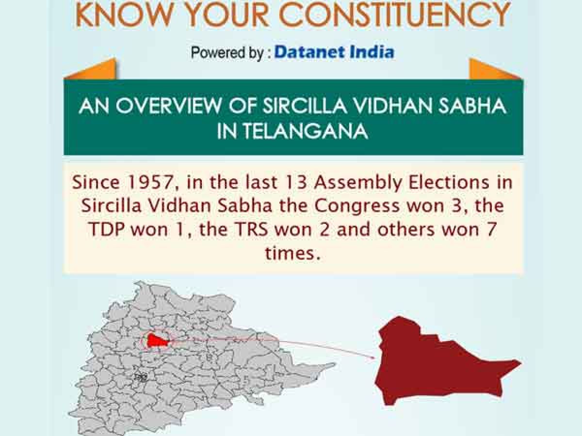 Telangana Elections: Important Facts about Sircilla - Oneindia News