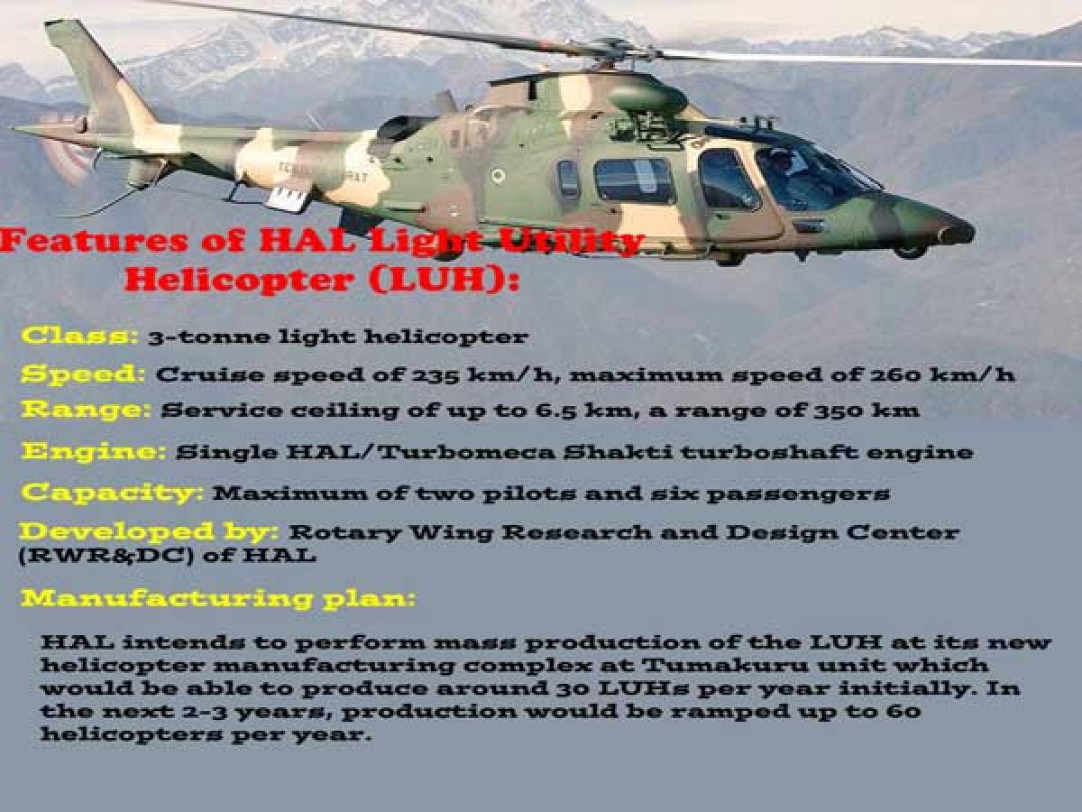 HAL's Light Utility Helicopter that is set to replace Cheetah and ...