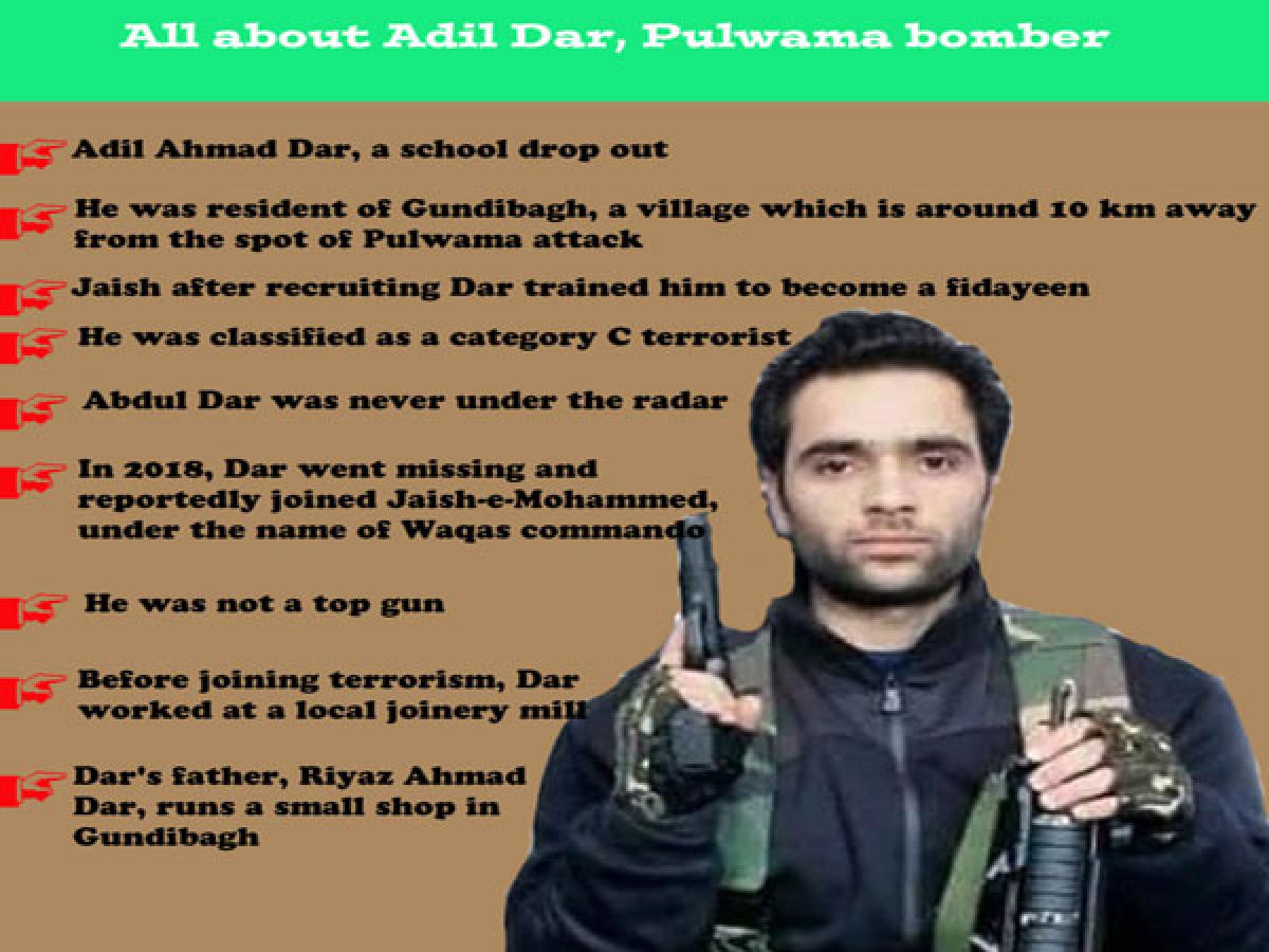 All you need to know about Pulwama suicide bomber Abdul Dar, a school ...