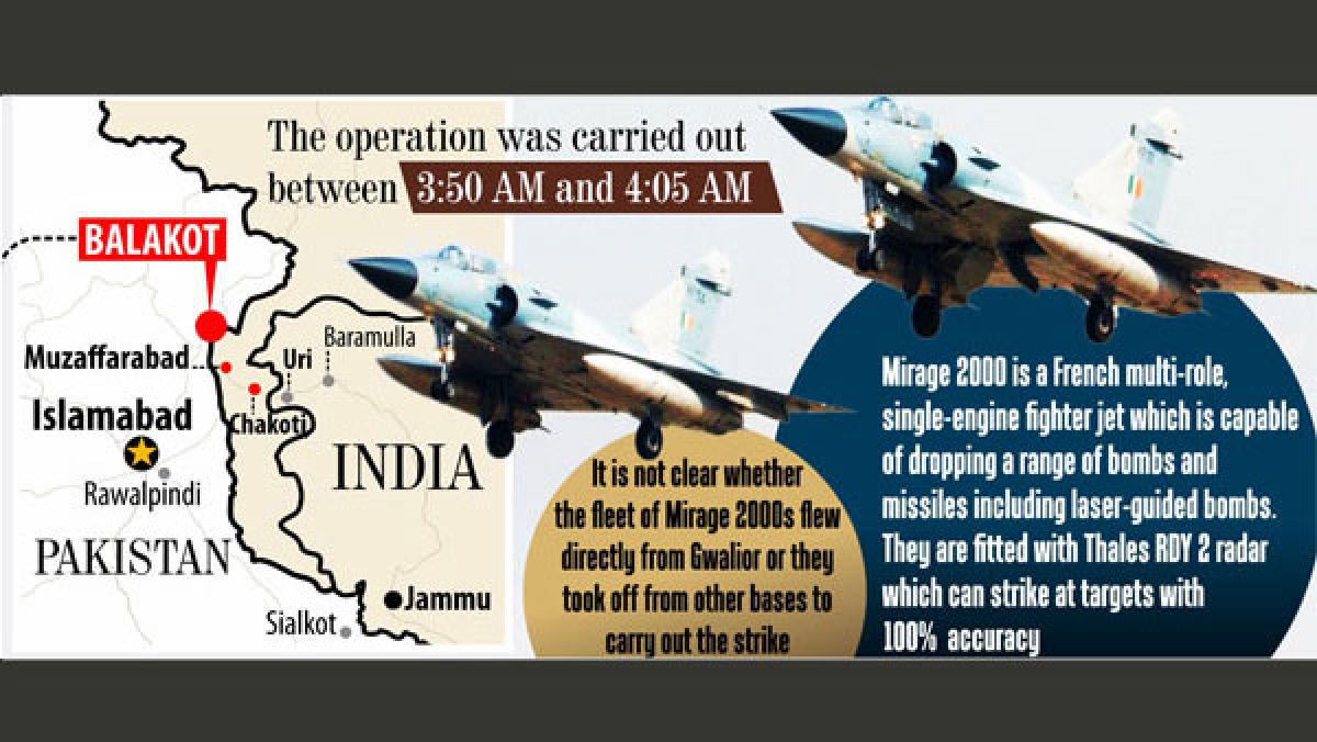 The Balakot strike: India now sets the deadline for Pakistan - Oneindia ...