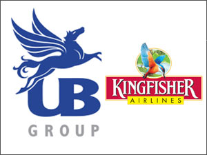 Vijay Mallya | UB Group | Kingfisher | Airlines | Alcohol Assets ...