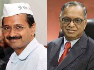 Narayana Murthy | Infosys | Arvind Kejriwal | Political Party ...