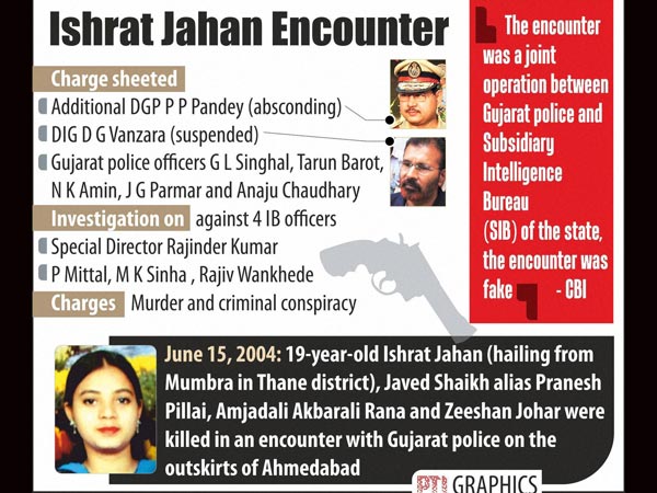 Gujarat Crime Branch | Fired | 70 Rounds | Ishrat Jahan | CBI ...