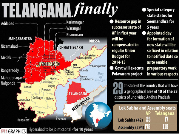 Countdown begins for formation of separate Telangana - Oneindia News