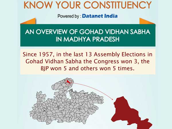 MP Elections: Key Facts about Gohad assembly seat - Oneindia News