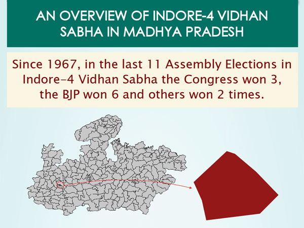 MP Elections: Key Facts about Indore-4 assembly seat - Oneindia News