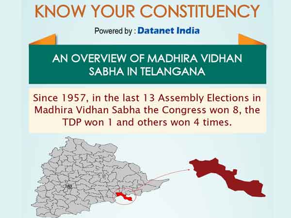 Telangana Elections: Important Facts about Madhira - Oneindia News
