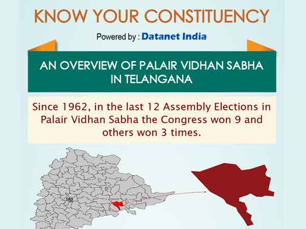 Telangana Elections: Important Facts about Palair - Oneindia News