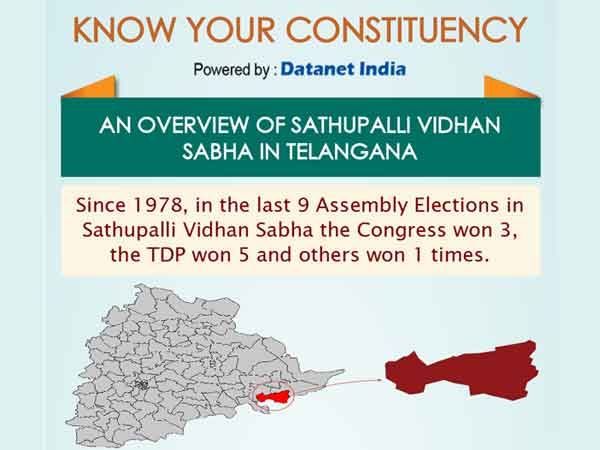 Telangana Elections: Important Facts about Sathupalli - Oneindia News