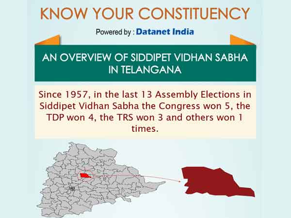 Telangana Elections: Important Facts about Siddipet - Oneindia News