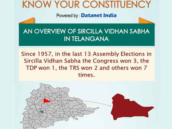 Telangana Elections: Important Facts about Sircilla - Oneindia News