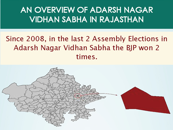 Rajasthan Elections: Key Facts about Aadarshnagar - Oneindia News