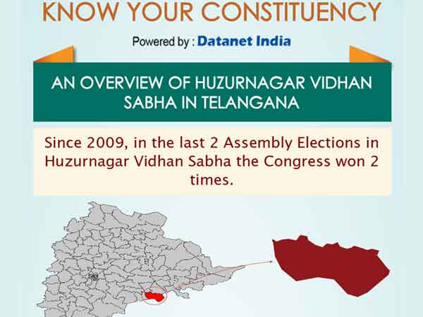 Telangana Elections: Important Facts about Huzurnagar - Oneindia News