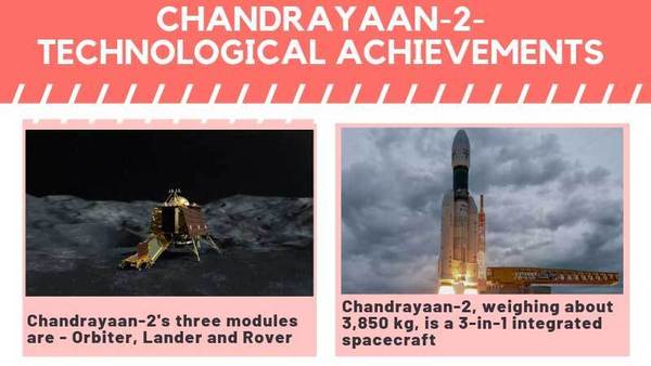 Chandrayaan 2 UPDATE: It's difficult to establish link again, say ISRO ...