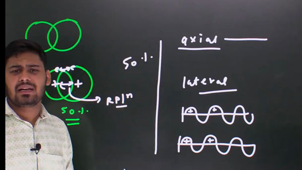 Professor Devendra Kumar Saini: An IIT JEE Coach making students fall in love with learning ...