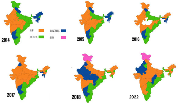Changing colours of India 2014-2022: States ruled by BJP, Congress ...