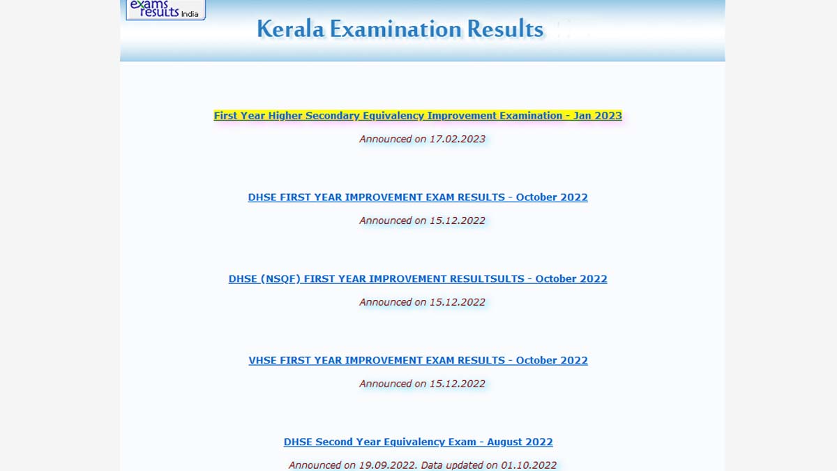 Kerala Plus Two Result 2023 Date: DHSE Kerala +2 Result By May 25 On ...