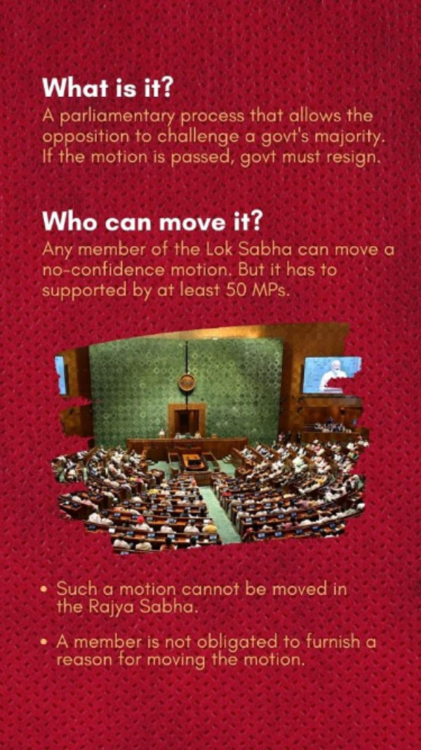 No-Confidence Motion: Numbers Game In Lok Sabha Explained - Oneindia News
