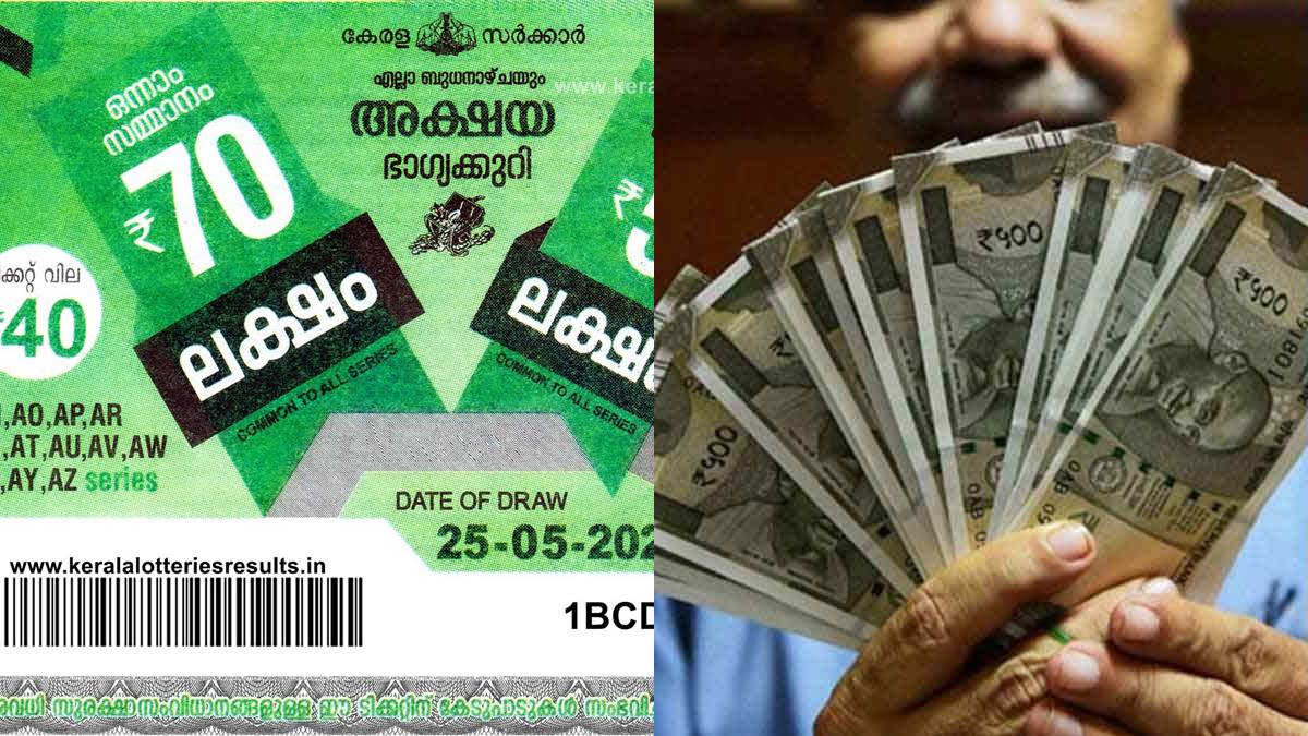 Kerala Lottery Results For Today: Check 'Akshaya AK 614' Winning ...