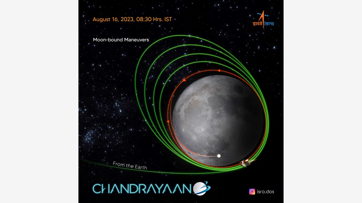 India’s Chandrayaan-3, Russia’s Luna-25 Race To Moon's South Pole Heats ...