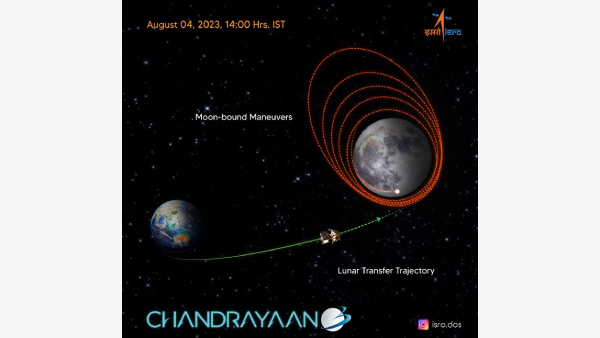 Chandrayaan-3 Successfully Covers Two-Thirds Of Journey To Moon, Lunar ...