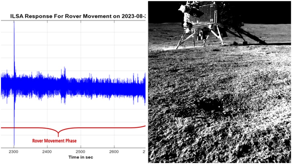 Quake On The Moon? Chandrayaan-3's Vikram Detects Natural Movement On ...
