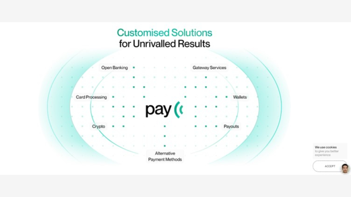 Why do Businesses Seek High Risk Credit Card Processing Services like ...