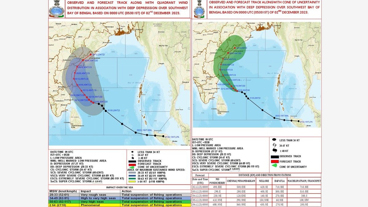 Cyclone Michaung To Make Landfall On December 5 In Coastal Andhra ...