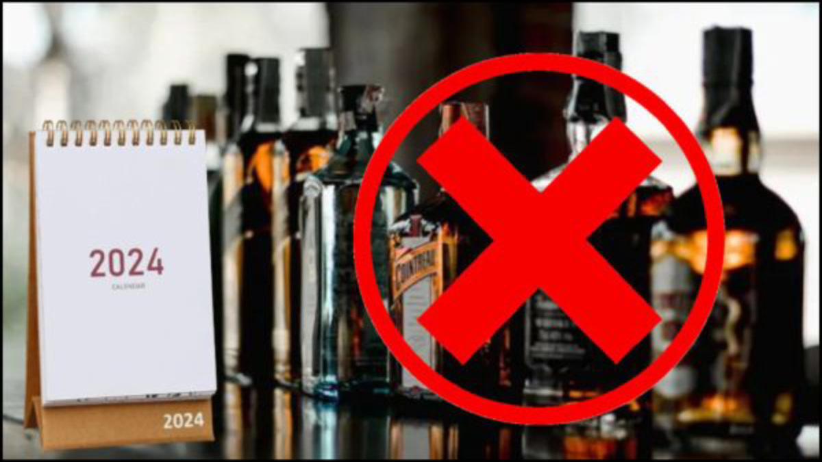 Dry Days In Kerala: Alcohol Sales Banned For 3 days As Liquor Shops ...