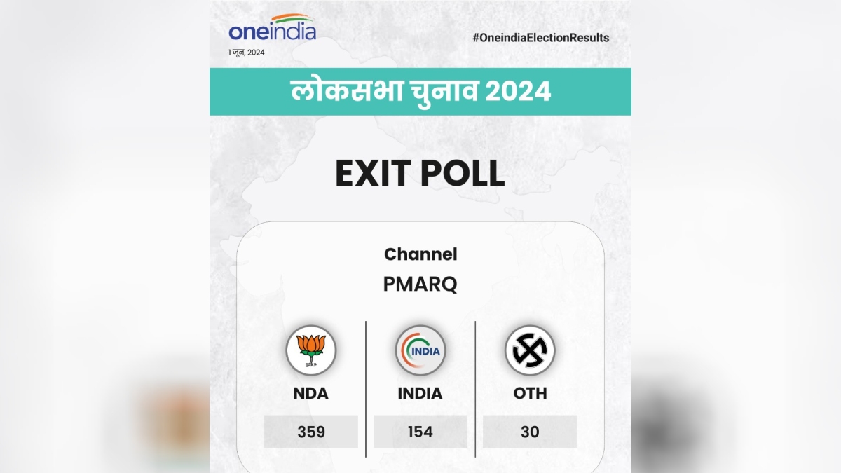 Exit Poll Result 2024: Republic-PMARQ Projects Landslide Victory For NDA With 359 Seats; INDIA ...