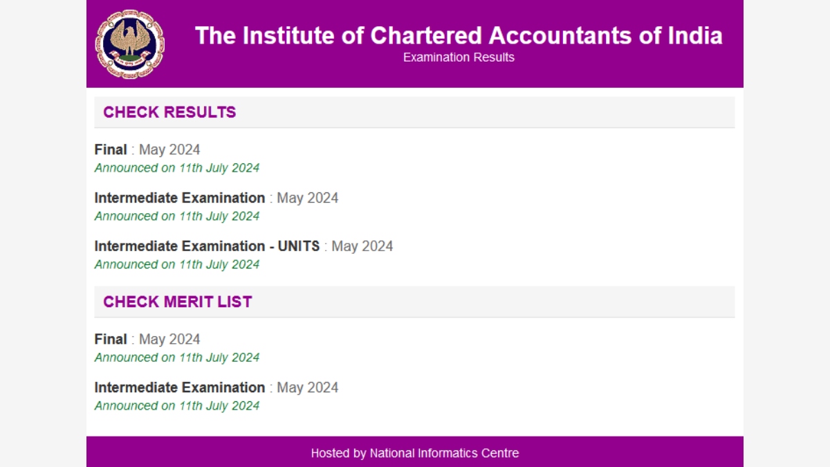 ICAI Exam Result 2024: Shivam Mishra and Kushagra Roy Lead In CA Final ...