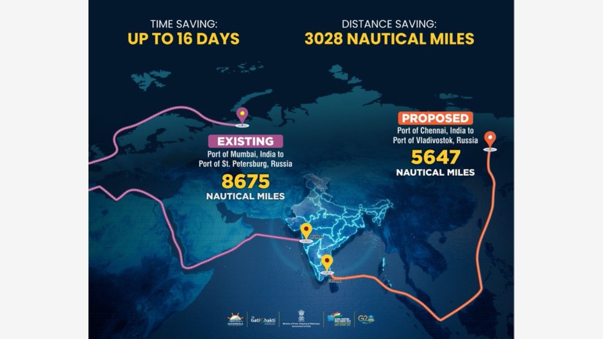 Explained: What Is Chennai-Vladivostok Eastern Maritime Corridor ...