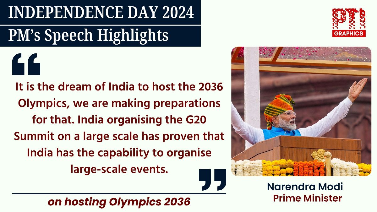 Pm Modi Advocates For Peace Ahead Of Historic Ukraine Visit Oneindia News