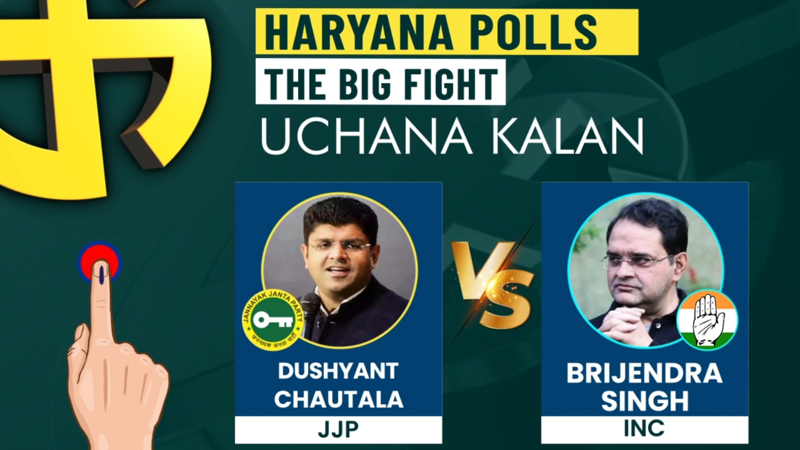 Highlights| Exit Poll Results 2024 For Haryana, J&K: Will Congress Win Big In Haryana? INDIA ...