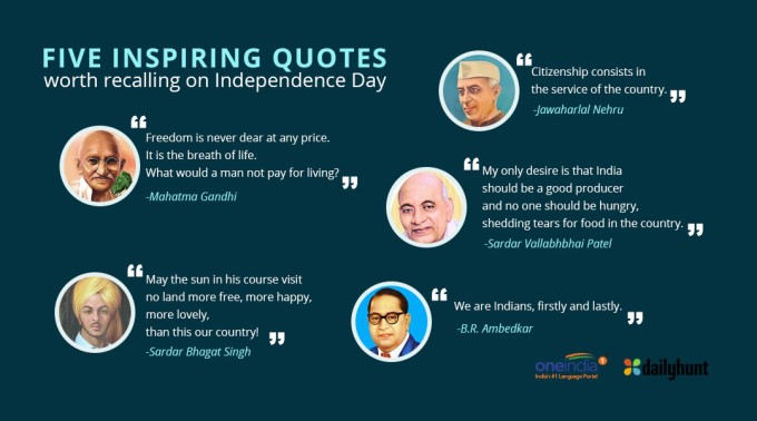 Infographics: Independence Day Infographics Photos: HD Images, Pictures ...