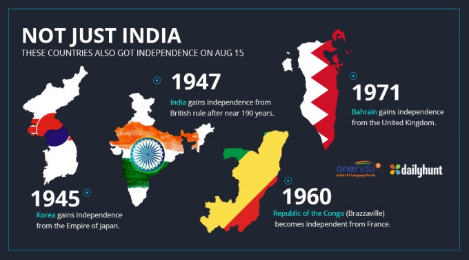 Infographics: Independence Day Infographics Photos: HD Images, Pictures ...
